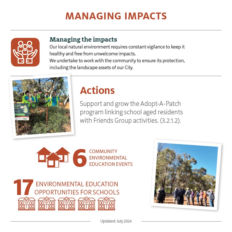Local Environment Strategy | City of Kalamunda